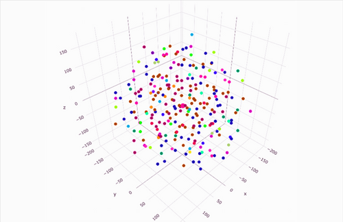 4CRisk Aria Platform