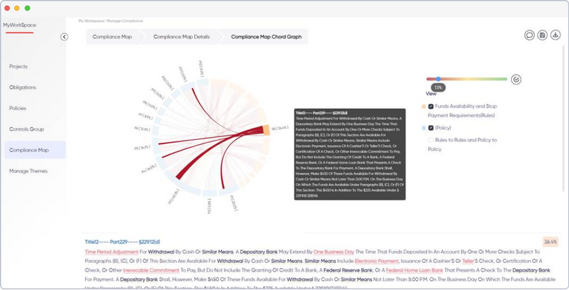 Automate Compliance Traceability and Impact Assessment