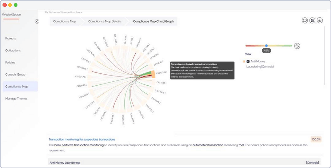 Automate Compliance Traceability and Impact Assessment