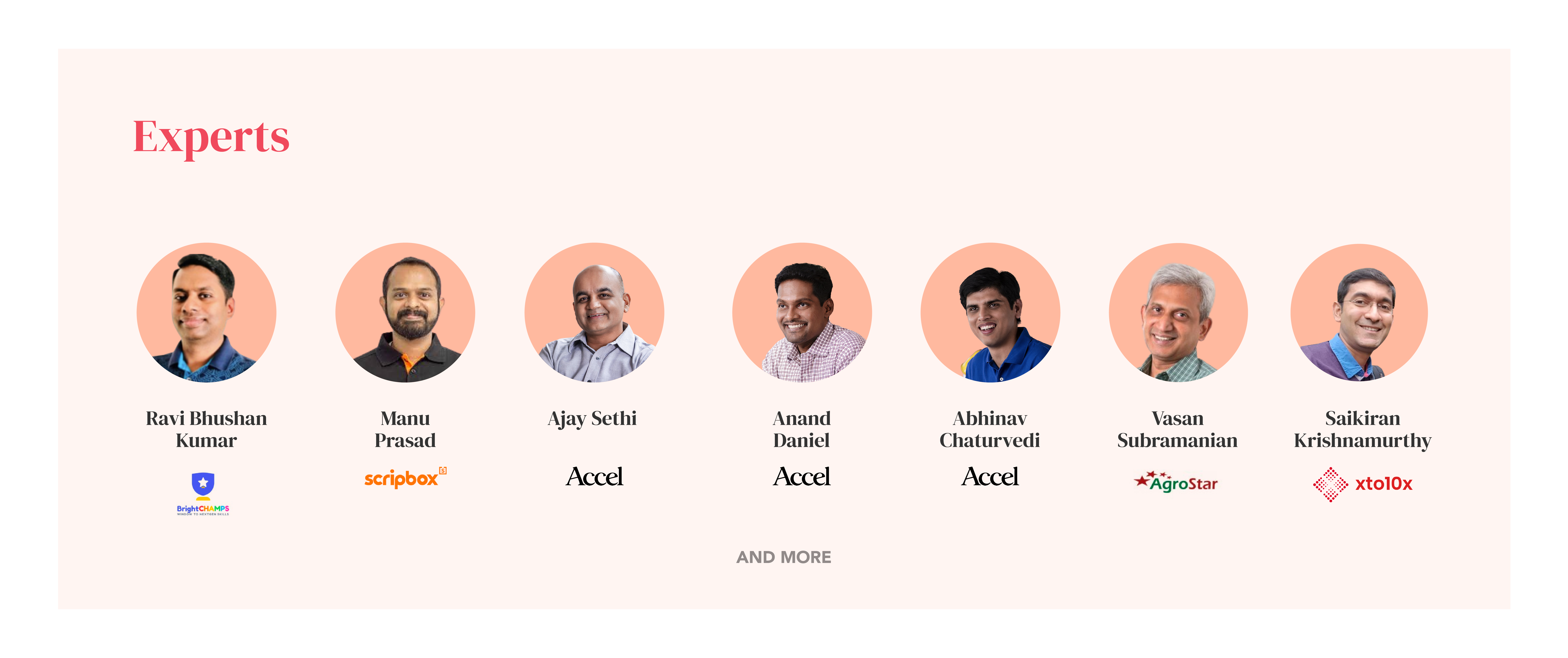 How can early-stage founders in India build their consumer startup with ...