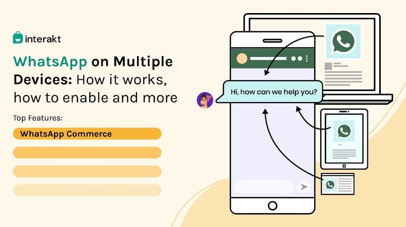 Customer support through WhatsApp| WhatsApp CRM