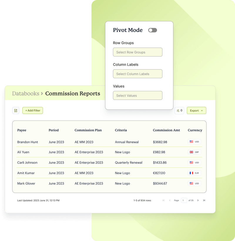 Payee Experience | Everstage