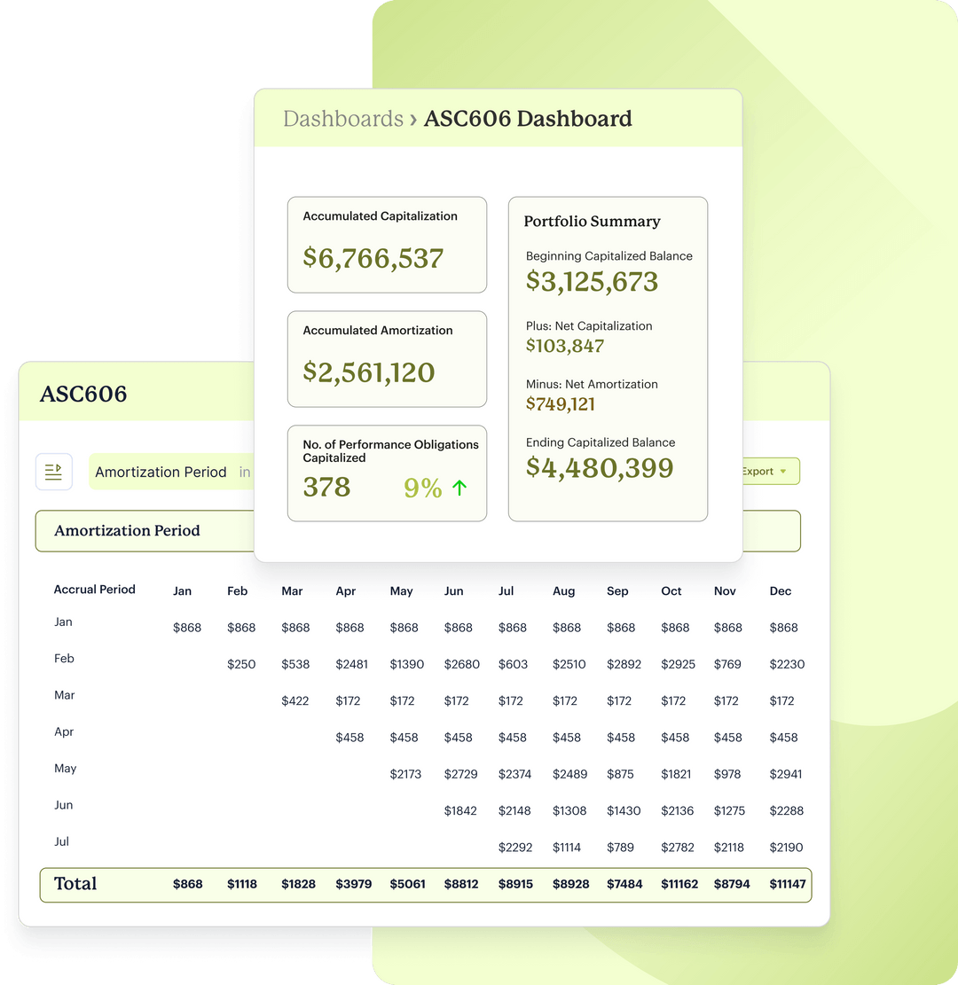 Payee Experience | Everstage