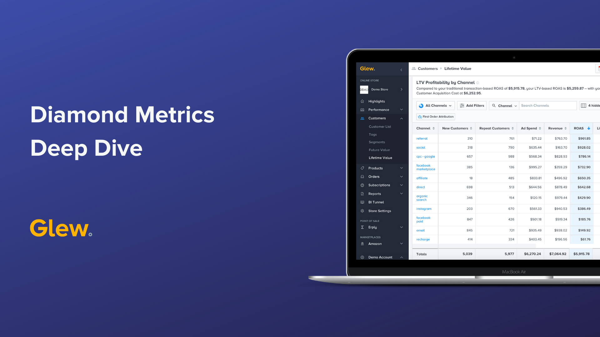 Diamond Metrics Deep Dive | Glew
