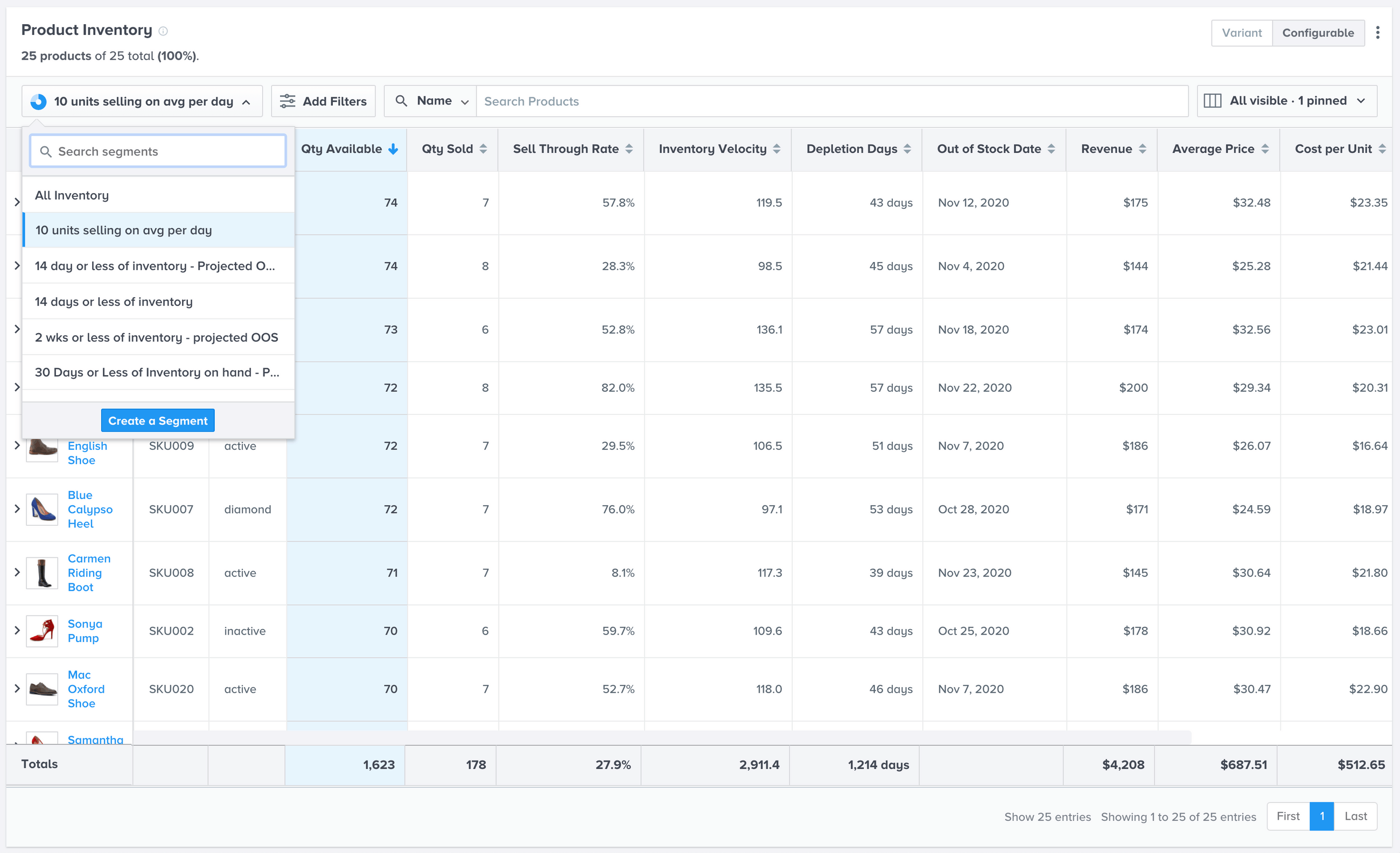 Inventory Analytics and Reporting | Glew
