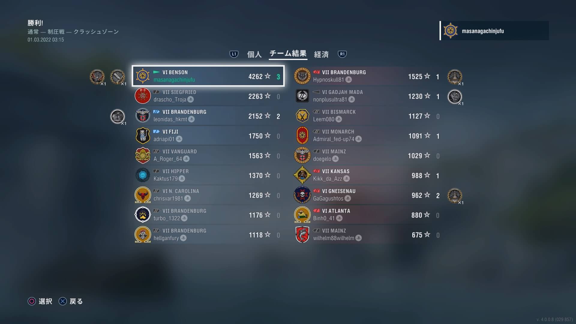 Benson – WoWS: Legends – Stats + Builds – Tier VI Destroyer