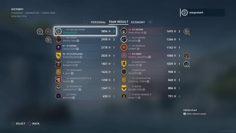 Gadjah Mada – WoWS: Legends – Stats + Builds – Tier VI Destroyer