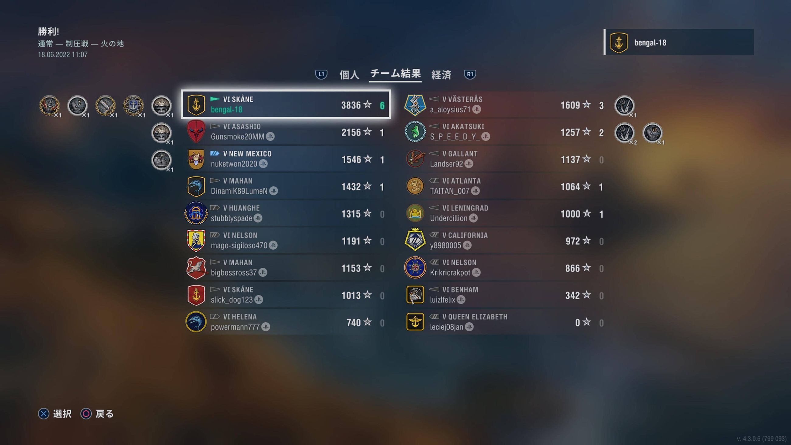 Skåne – WoWS: Legends – Stats + Builds – Tier VI Destroyer