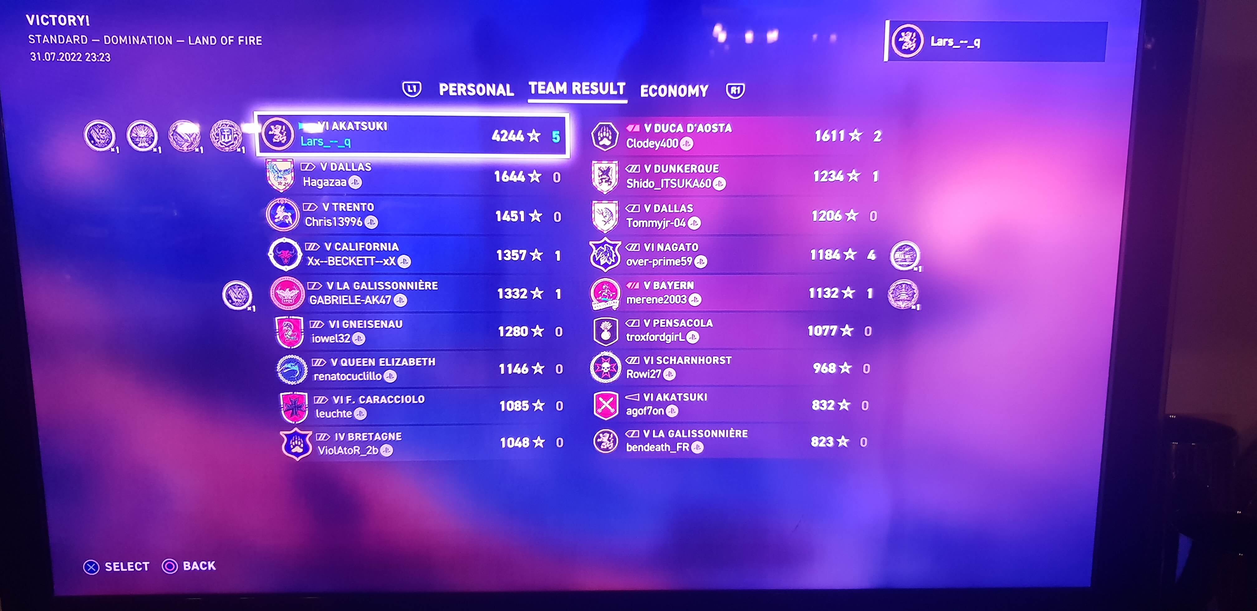 Akatsuki – WoWS: Legends – Stats + Builds – Tier VI Destroyer