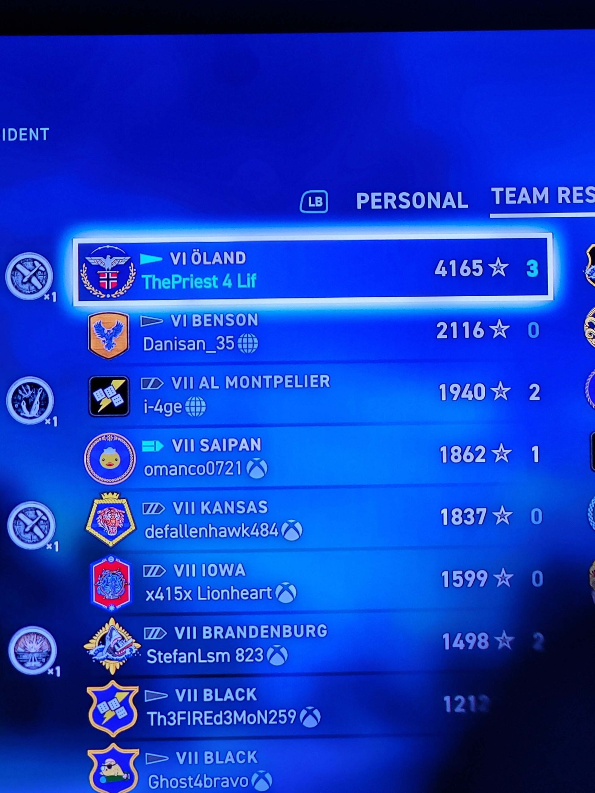 Öland – WoWS: Legends – Stats + Builds – Tier VI Destroyer