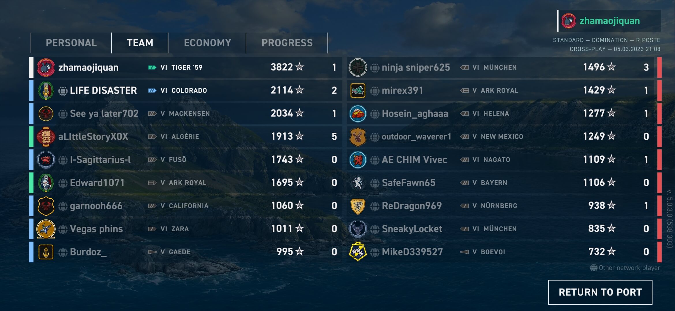 Tiger '59 – WoWS: Legends – Stats + Builds – Tier VI Cruiser