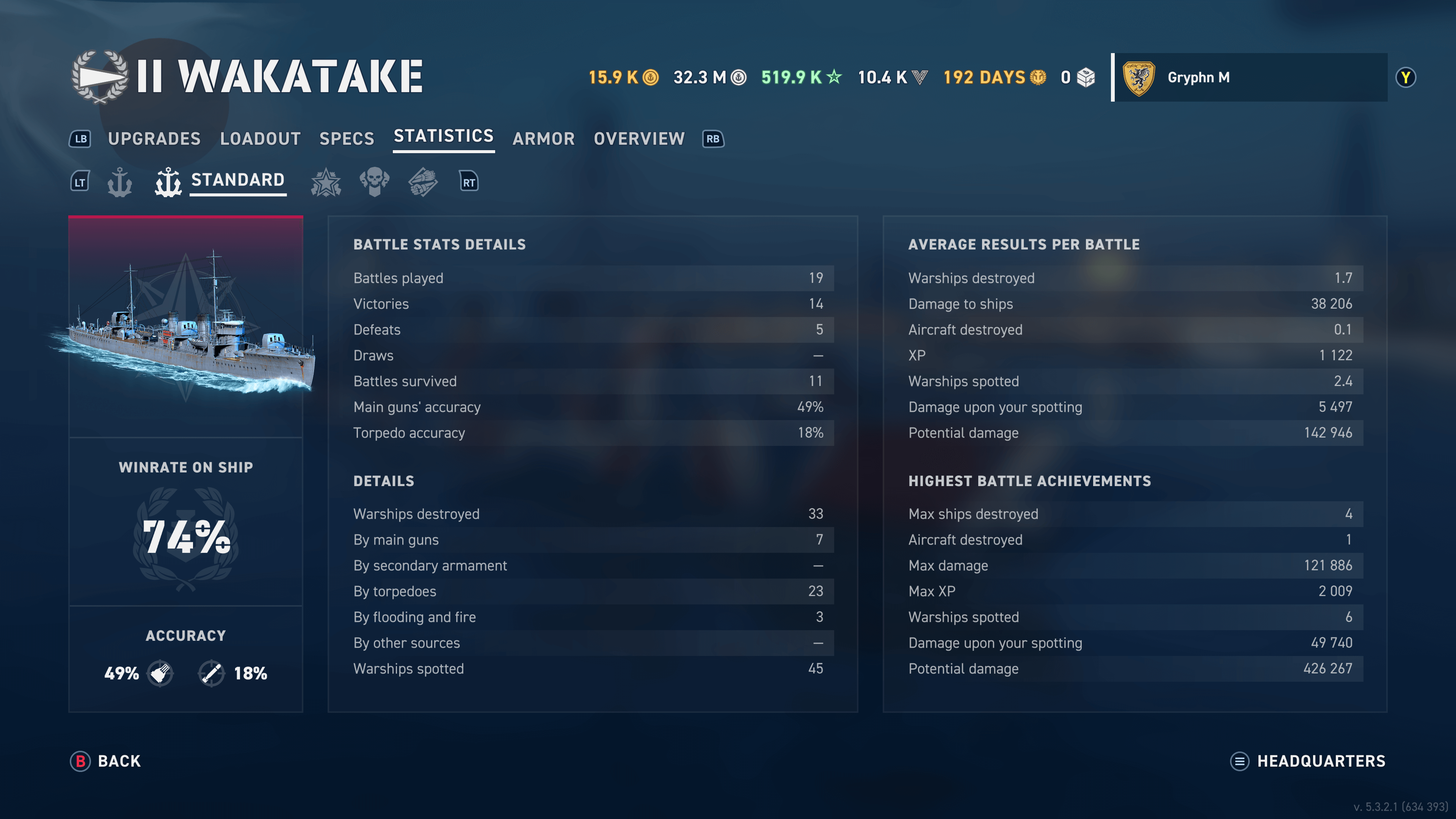 Wakatake – WoWS: Legends – Stats + Builds – Tier II Destroyer