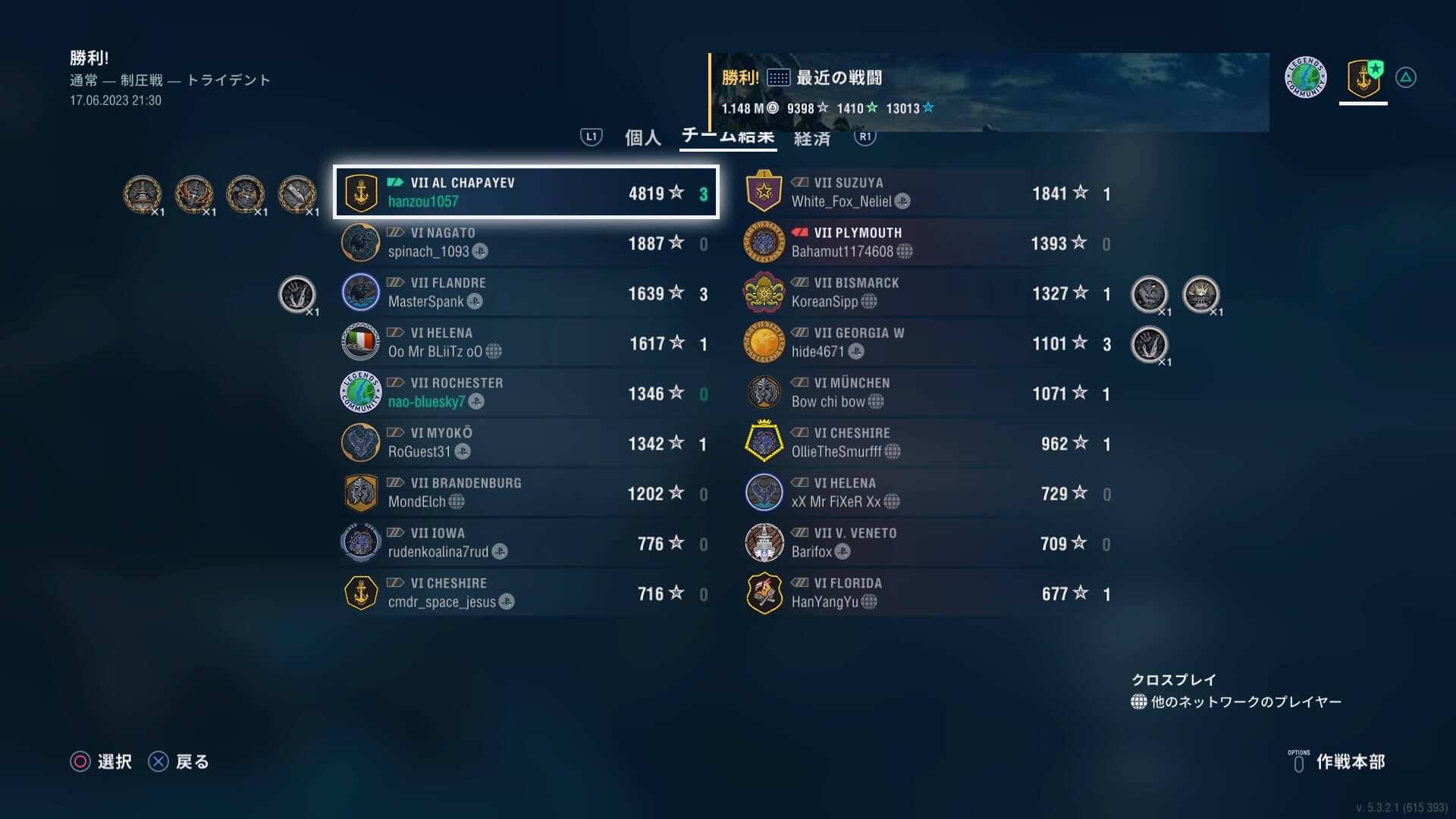 AL Chapayev – WoWS: Legends – Stats + Builds – Tier VII Cruiser