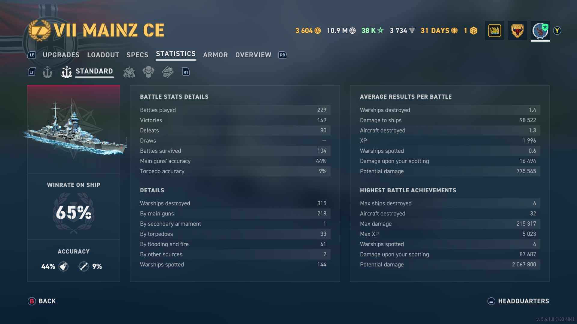 Mainz – WoWS: Legends – Stats + Builds – Tier VII Cruiser