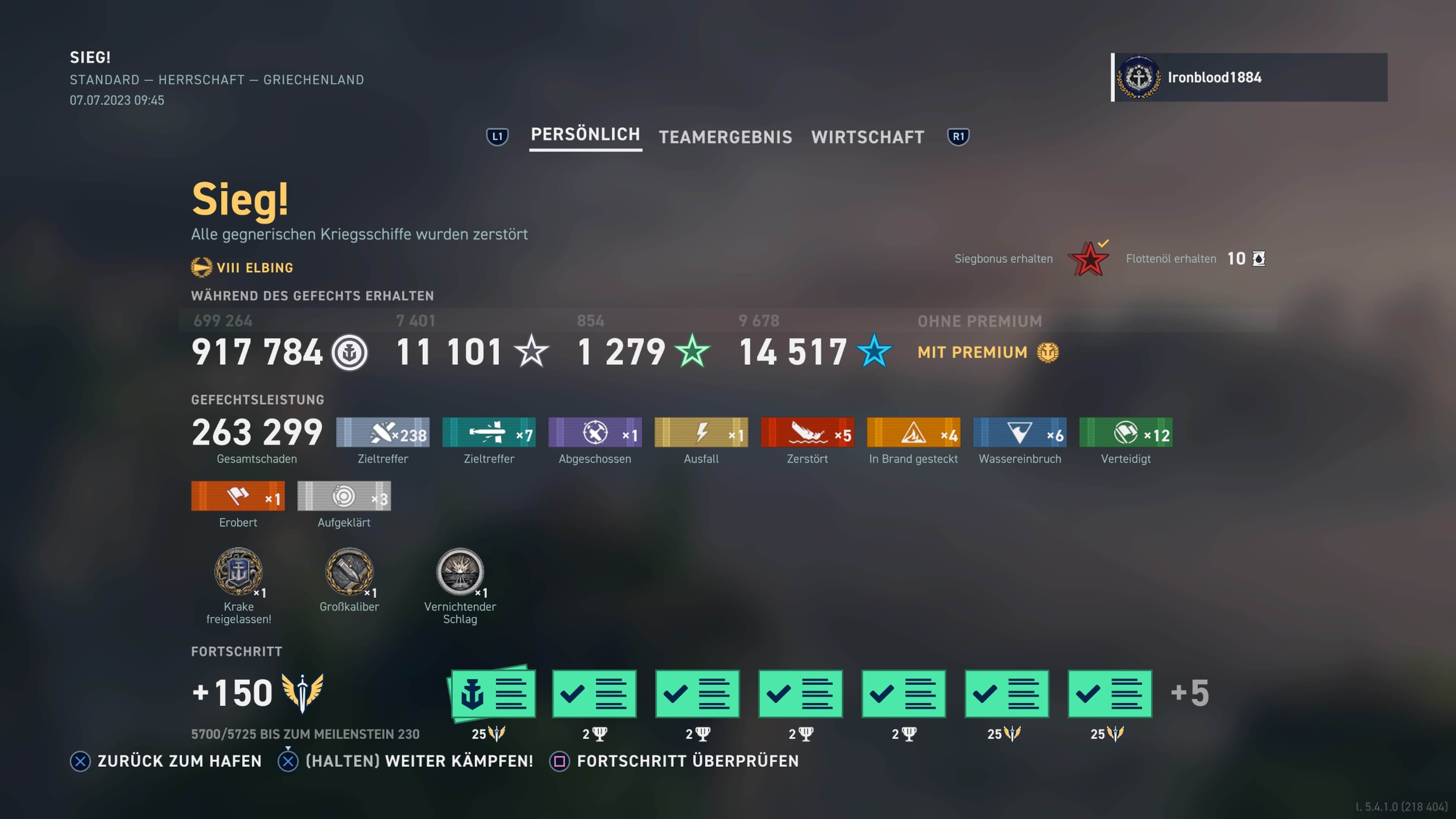 Elbing – WoWS: Legends – Stats + Builds – Tier VIII Destroyer