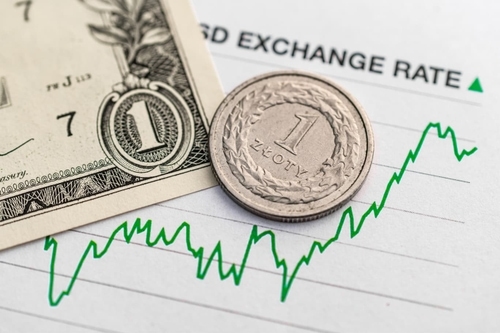 International Money Transfer | Global Remittance with TranSwap