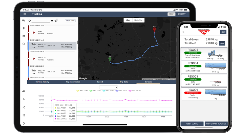 VDAQ DRIVE EASY | Compliance Telematics