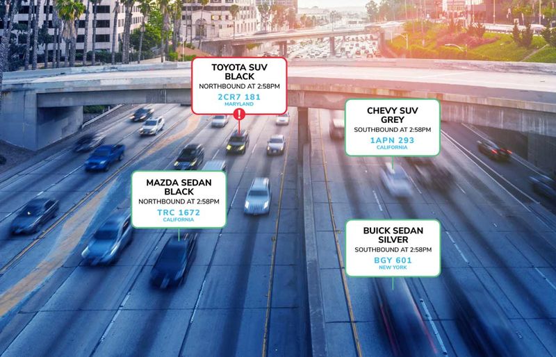 Law Enforcement Solutions - OpenALPR by Rekor