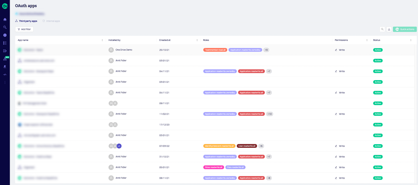 Yet Another Major Supply Chain Attack: GitHub | DoControl