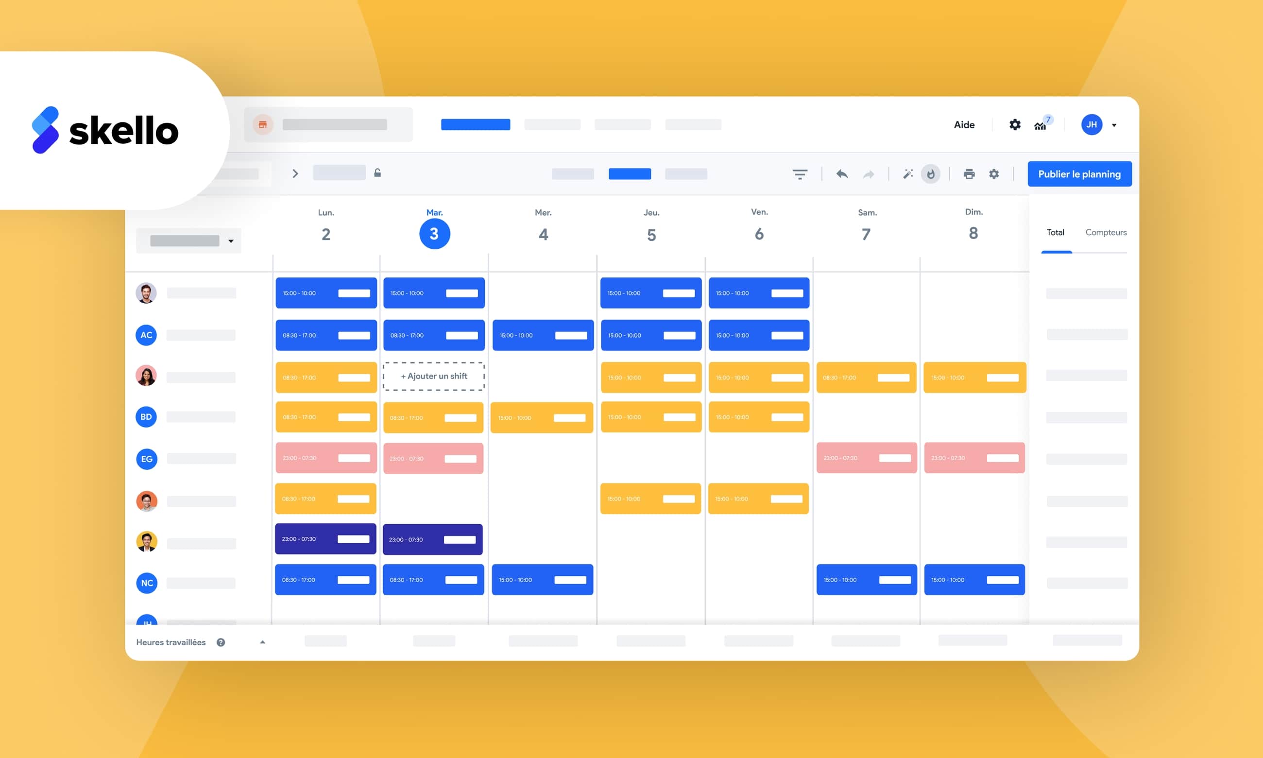Les 5 étapes clés pour reprendre avec Skello.