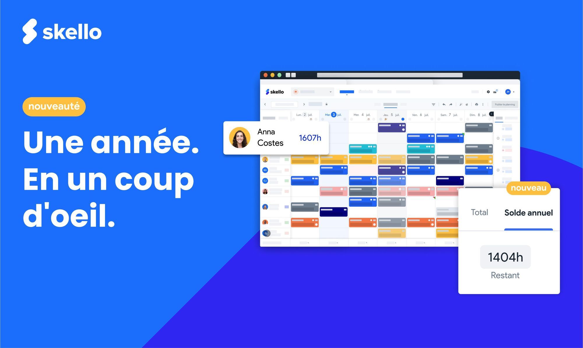 Skello concrétise ses ambitions internationales avec une levée de 40 ...