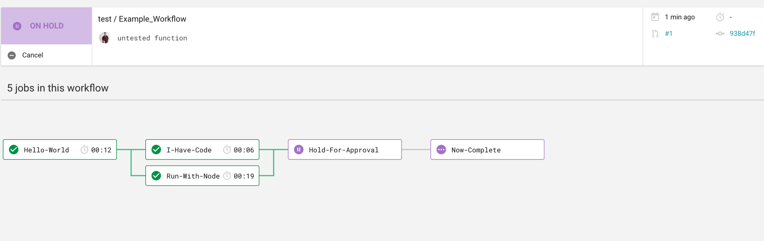 [Tutorial] Part 1 — How to integrate CircleCI & Codecov into your project