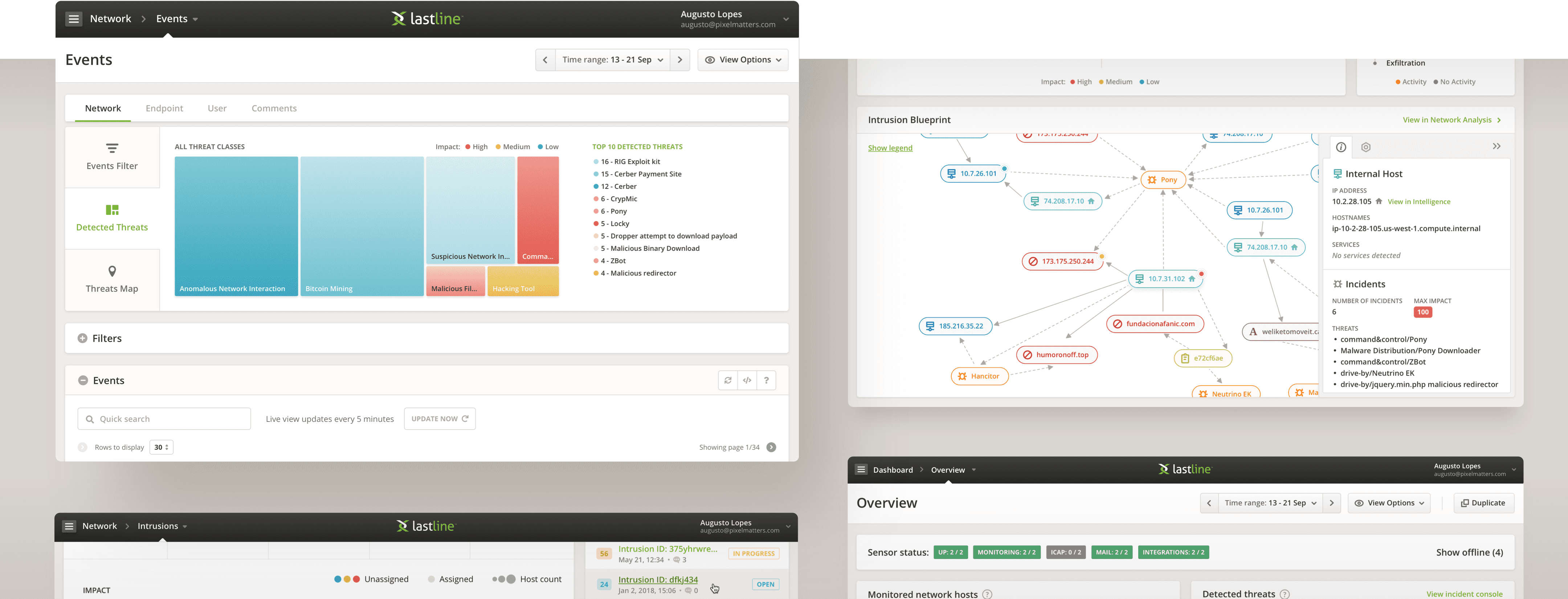 Lastline • Web App Design | by Pixelmatters