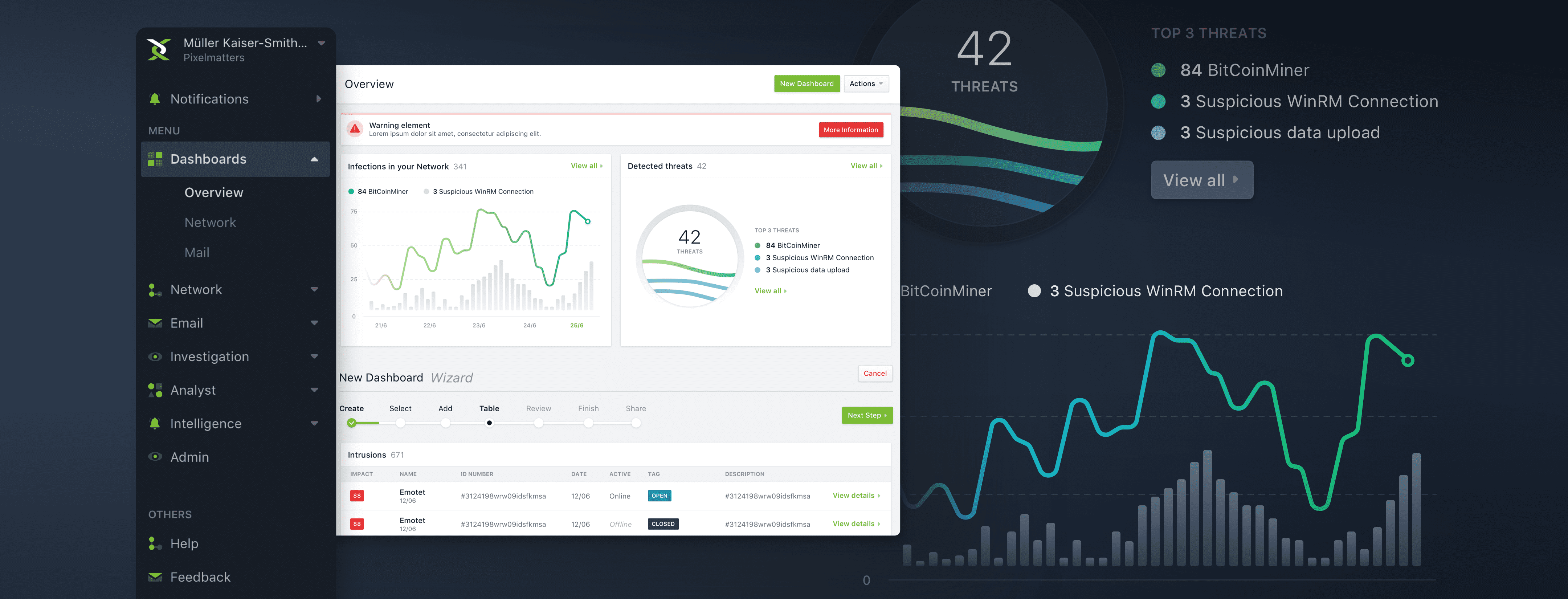 Lastline • Web App Design | by Pixelmatters