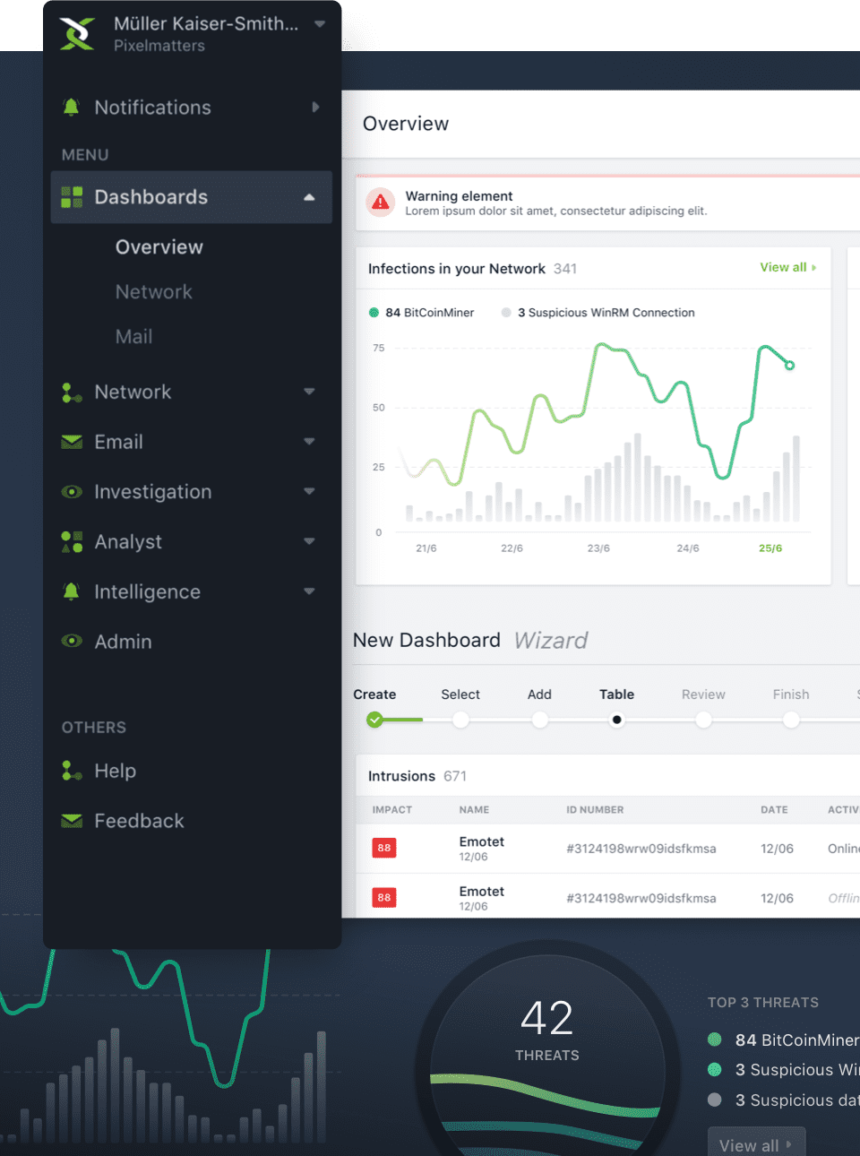 Lastline • Web App Design | by Pixelmatters