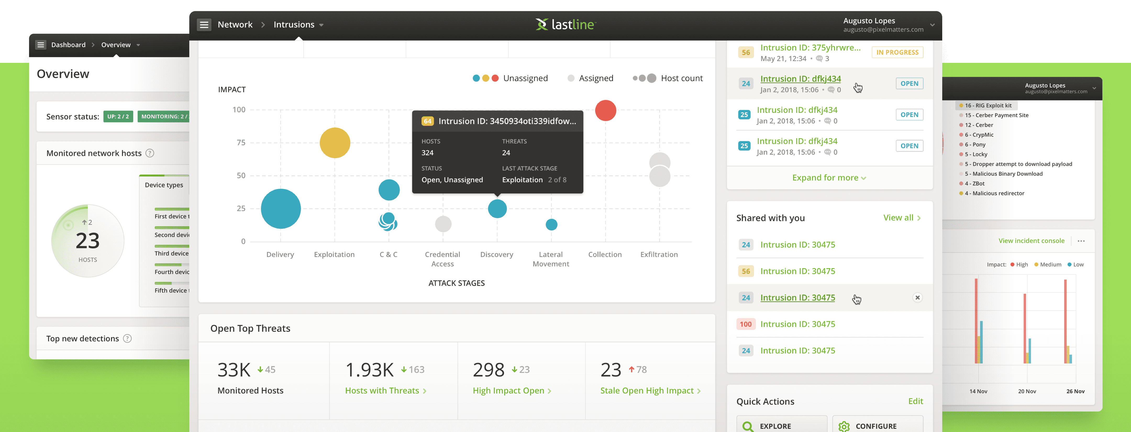 Lastline • Web App Design | by Pixelmatters