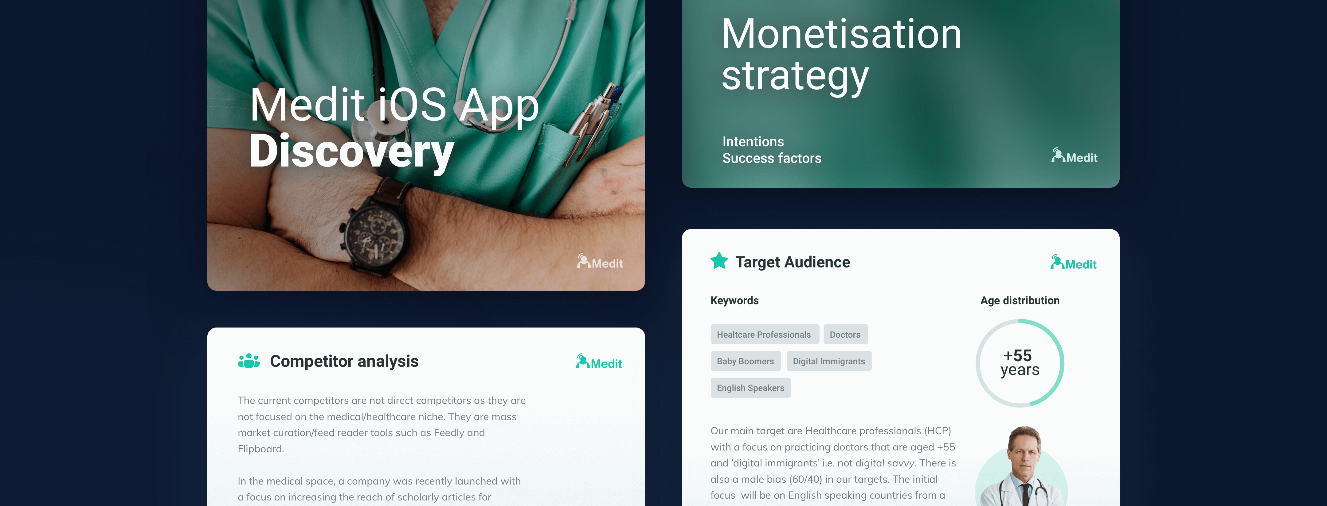 Medit • Mobile App design | by Pixelmatters