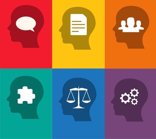 Competency-Based Performance Reviews - Pros & Cons for Employee Appraisals