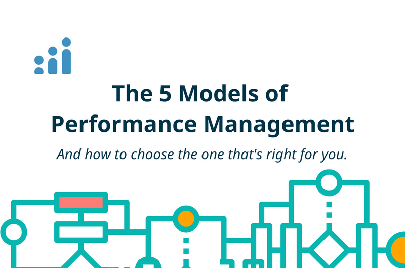 Performance Management Resources by PerformYard