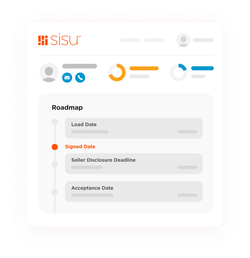 Client Portal - Sisu