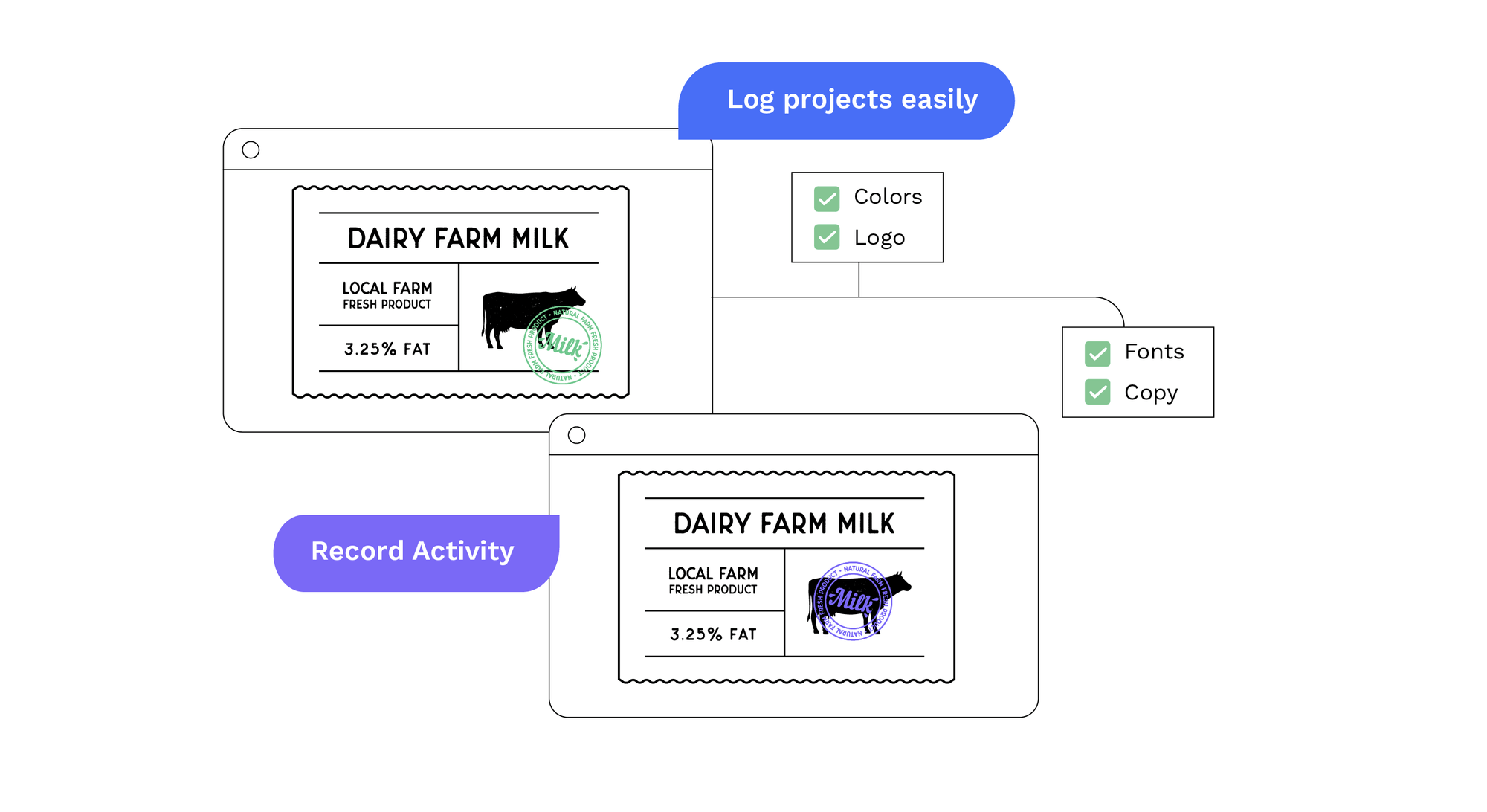 Artwork Approval Software For Design Agencies | Artwork Flow