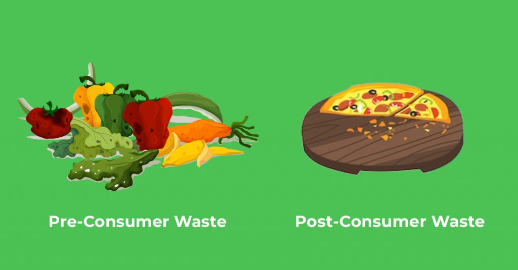 Simple Ways to Fix Your Restaurant's Food Waste