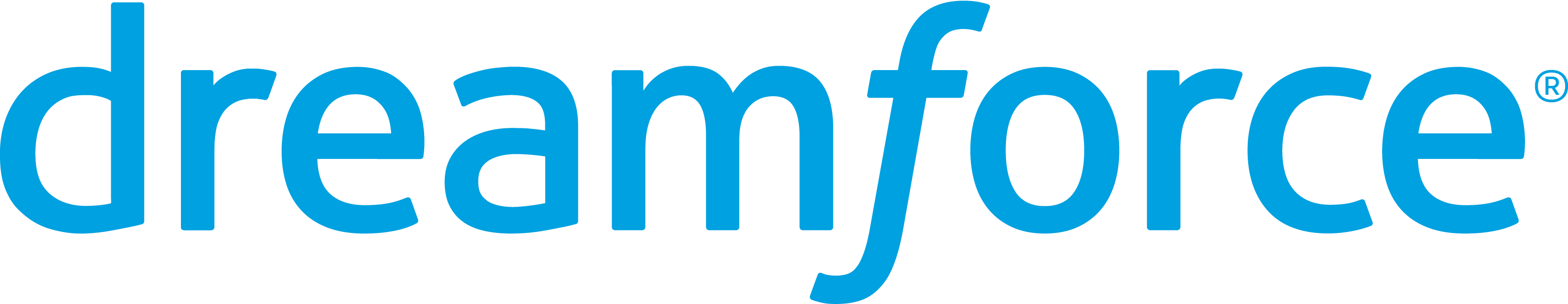 Top Sales Conferences in 2018 - 2019