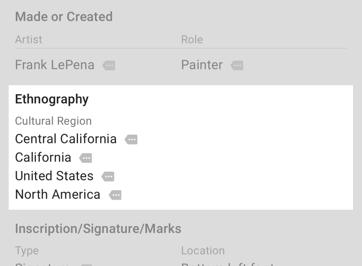 MasterIt | Ethnography Profile - CatalogIt