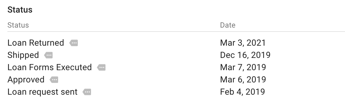 MasterIt | Processing Incoming Loans - CatalogIt