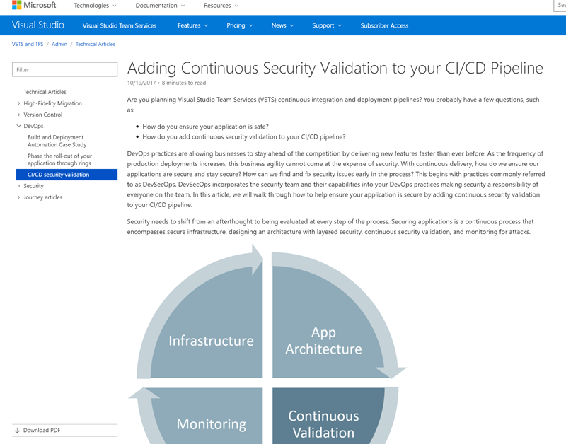 Adding Continuous Security Validation to your CI/CD Pipeline Article