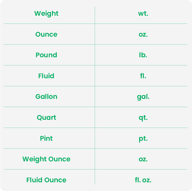 The Ultimate 2023 Guide to FDA Cosmetic Labeling Regulations