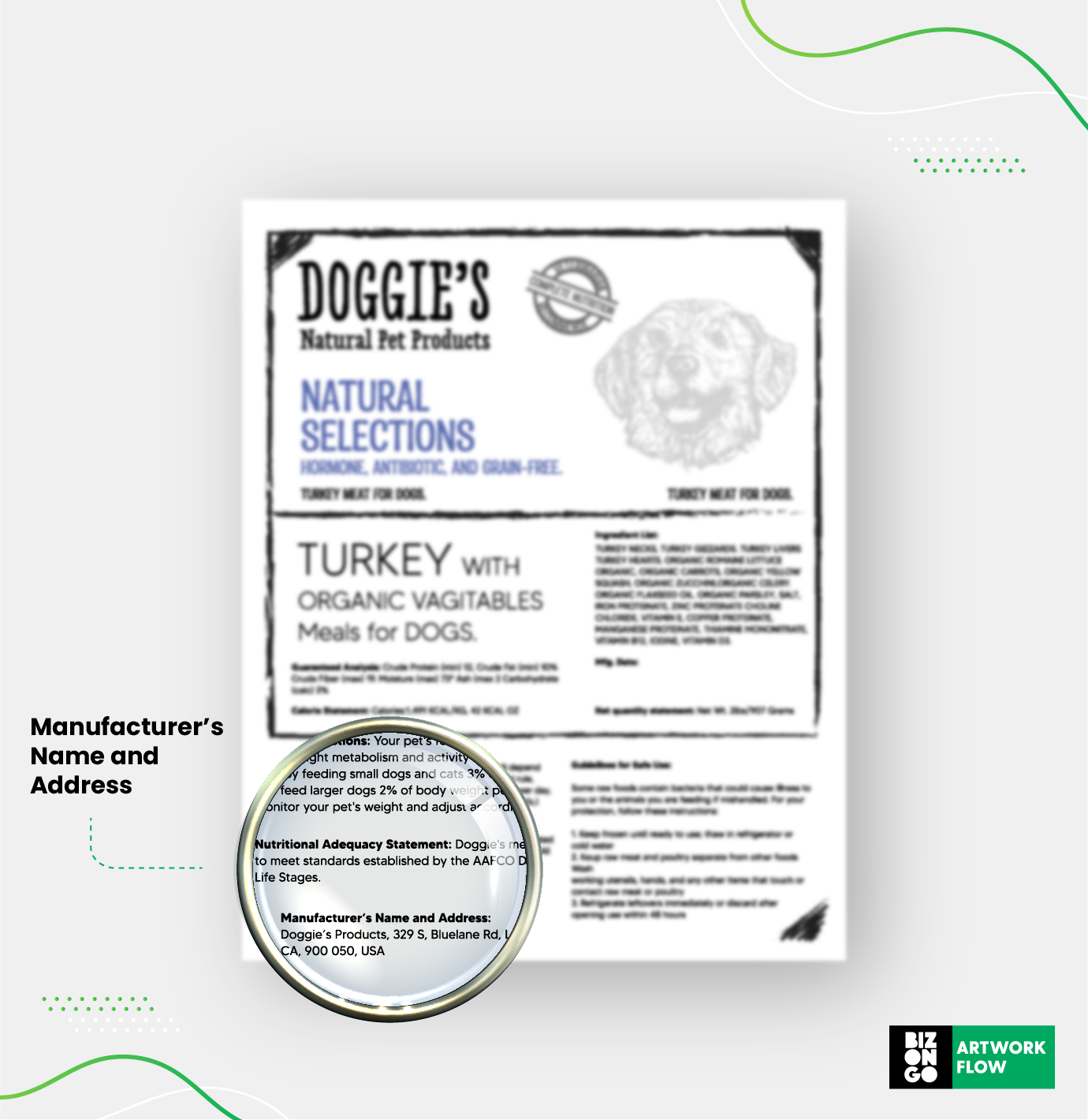 Your 2022 FDA And AAFCO Labeling Guide For Pet Food Products Artwork Flow