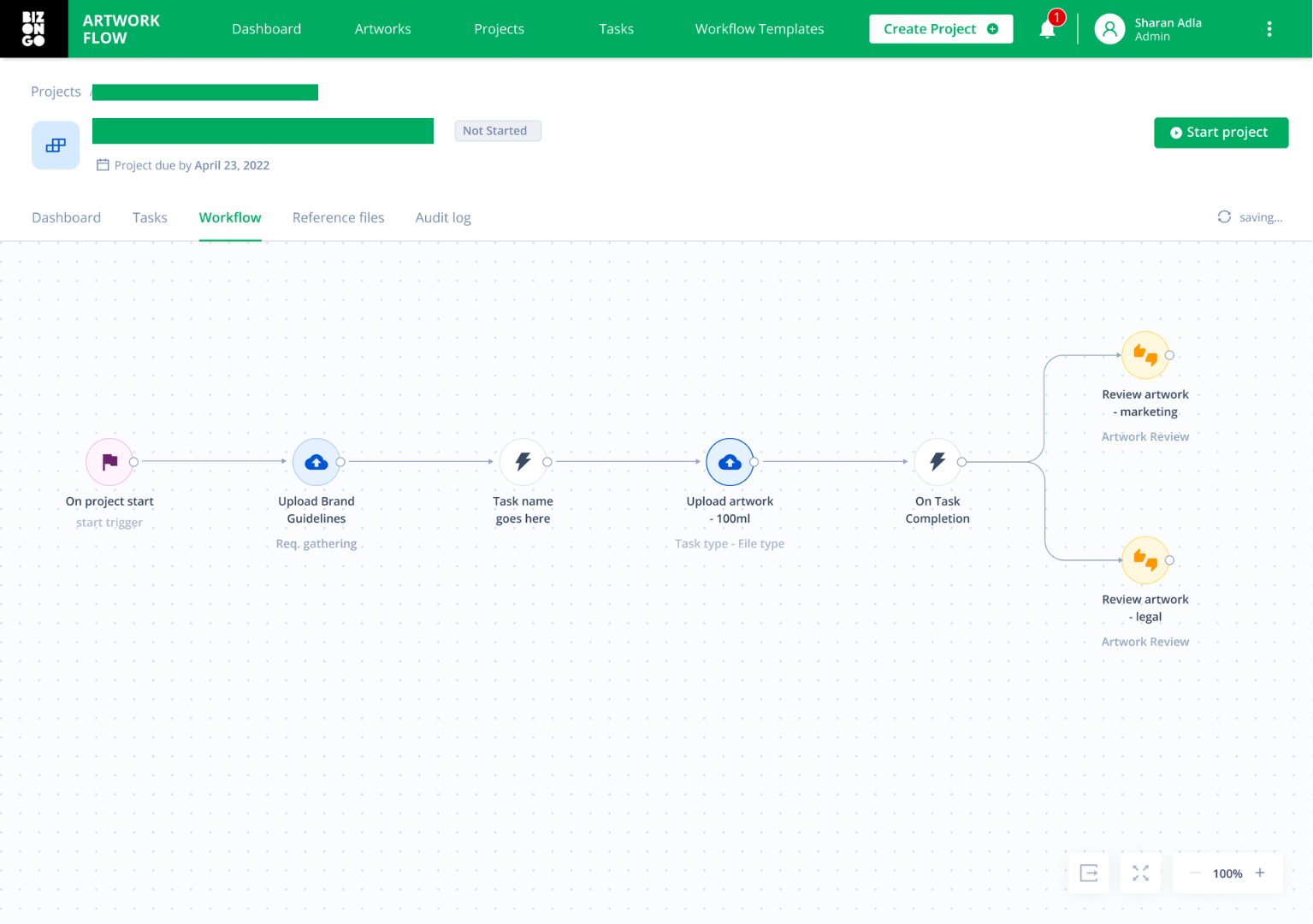 A Complete Packaging Design Process From Start to End - Artwork Flow