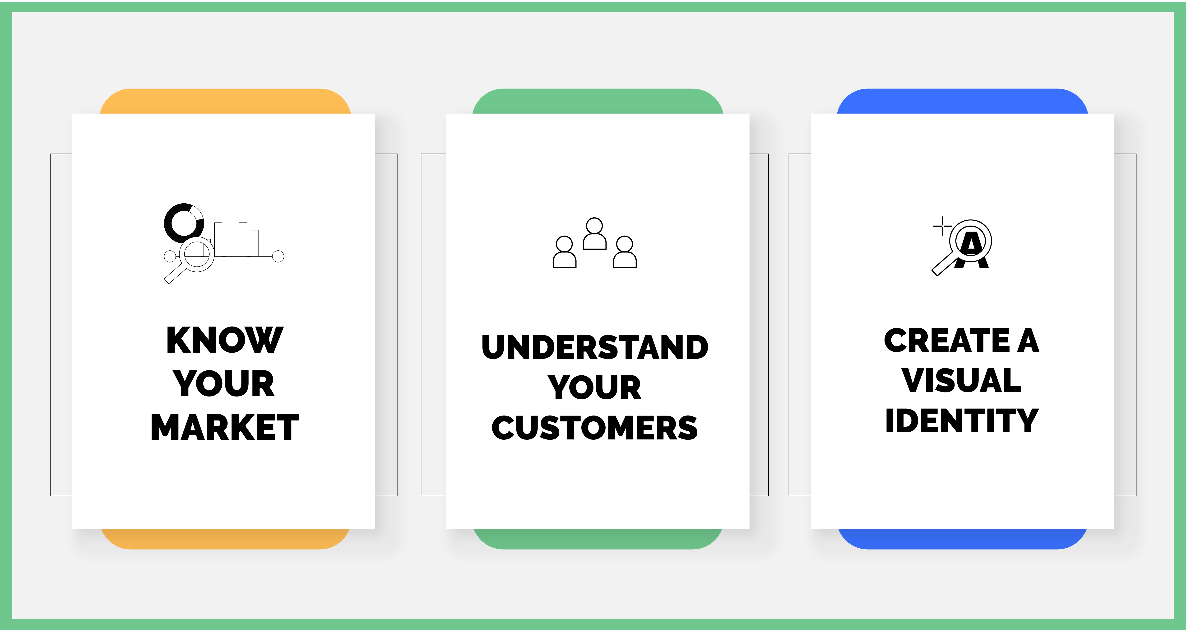 The Ultimate Guide to Brand Management