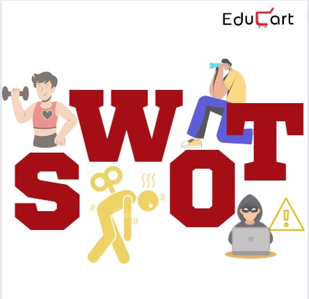 SWOT analysis For Students Of Boards