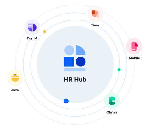 Cloud-based HR Software | Swingvy HR Hub
