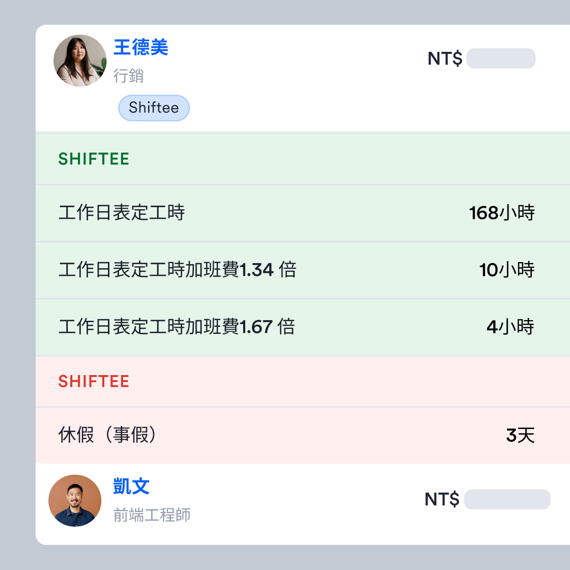 Swingvy 出勤排班系統｜一次解決排班、打卡、請假、時數結算等差勤大小事