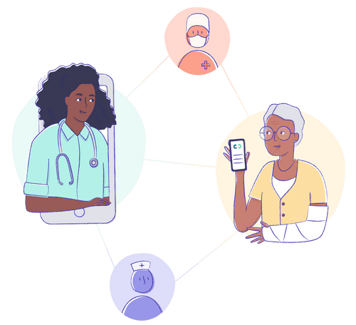 Accurx | Waiting list validation case study