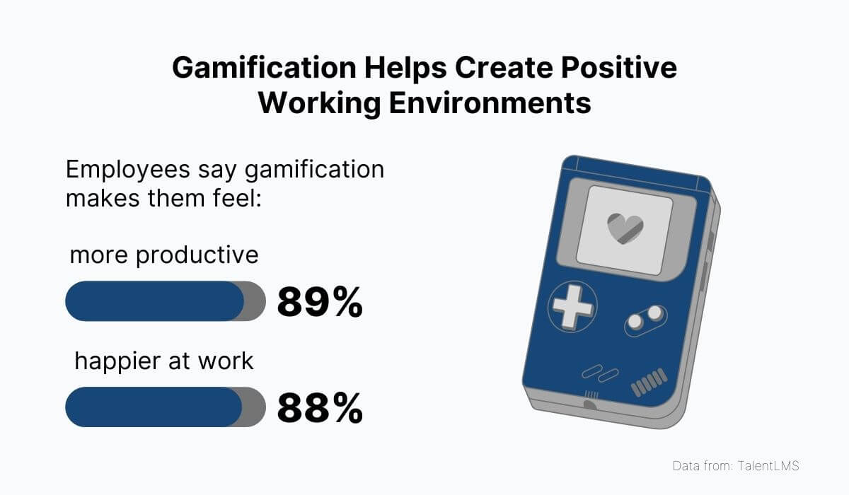 Top 6 Advantages of Using Gamification in Employee Onboarding
