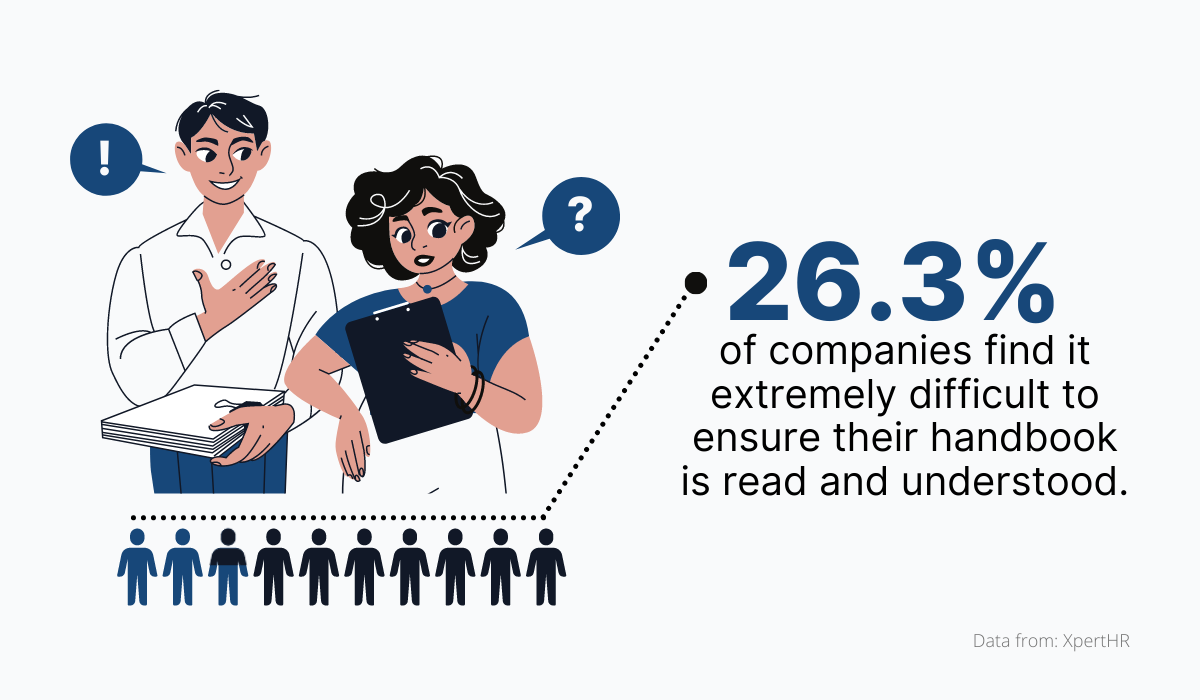 6 Employee Handbook Examples for Remote Workers